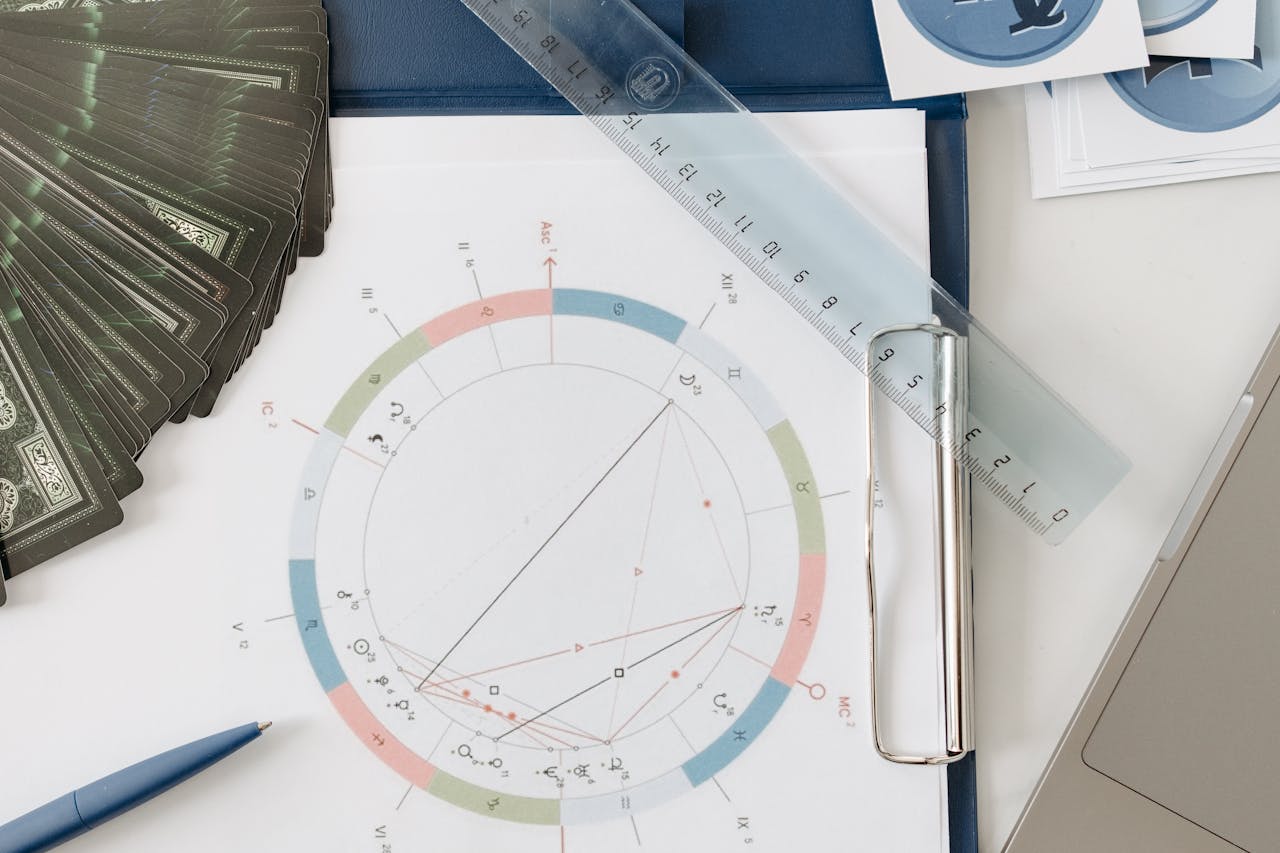 Ecco quali sono i 3 segni zodiacali meno intelligenti e duri di ...